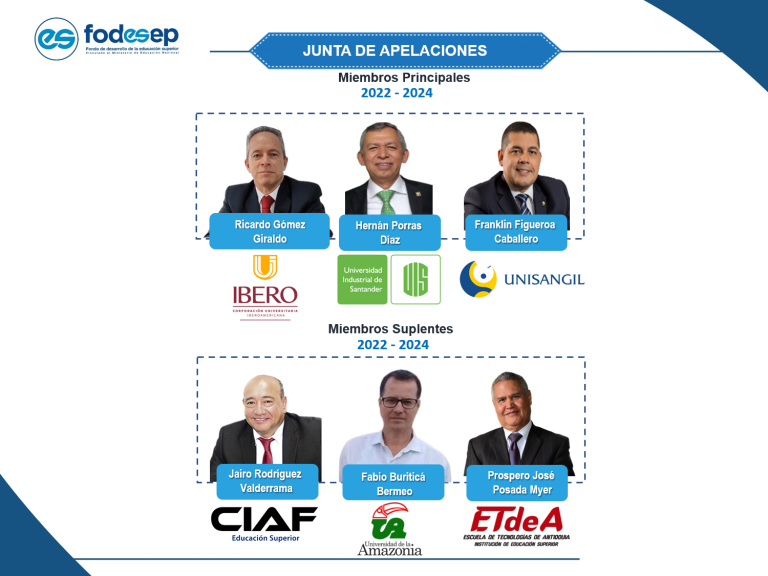 Junta de apelaciones – Fondo de Desarrollo de la Educacion Superior